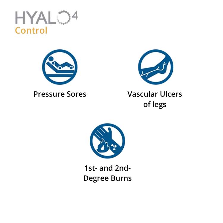 Buy HYALO4 Control – Wound Cream for Infection Protection – Ainscorp Shop