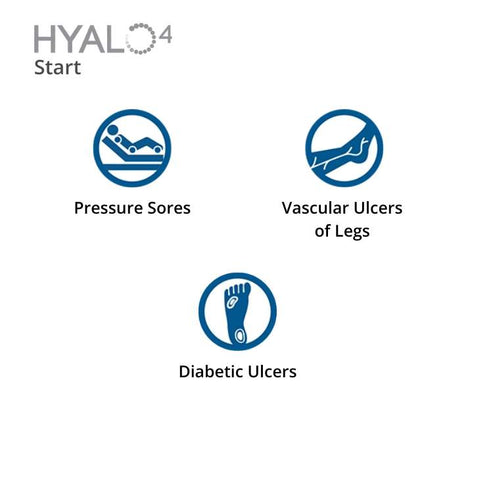 Buy HYALO4 Start – Prepares & Cleans Wound Bed for Healing – Ainscorp Shop